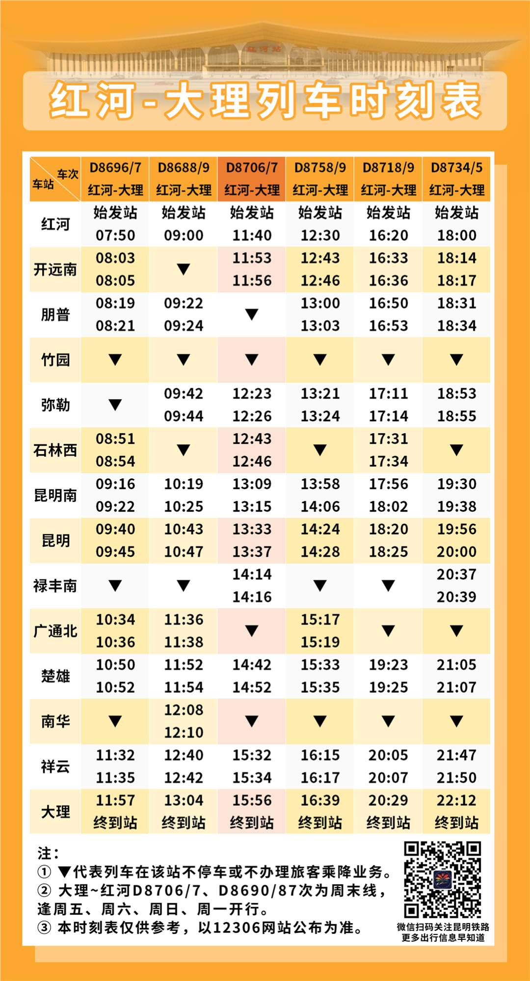 4小时可达！大理⇔红河动车直通！票价公布-彩龙社区